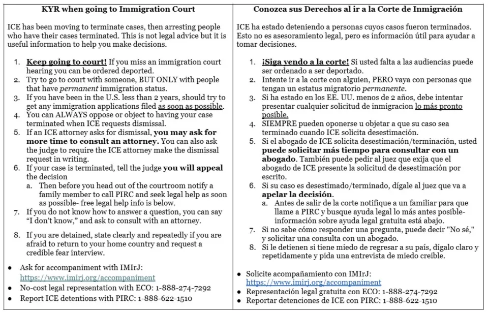 Know Your Rights | Multnomah County